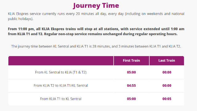Kuala Lumpur Airport to City Centre : KLIA Transfers & Travel Guide ...