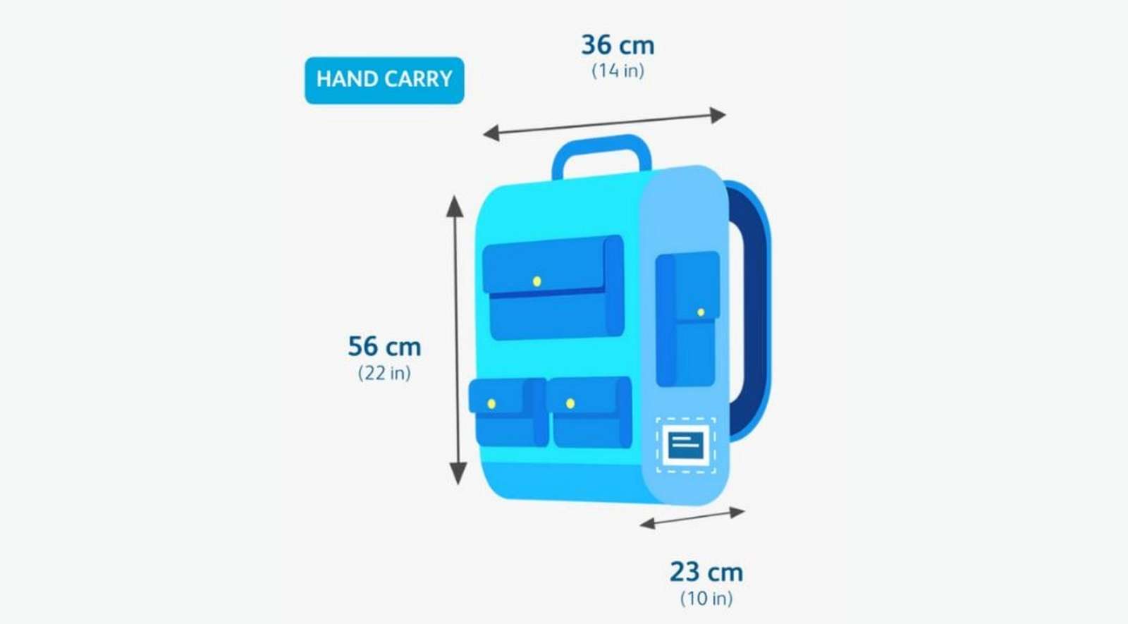 Cebu Pacific Hand Carry Size: Cabin Bag Rules and Allowances | Trip.com