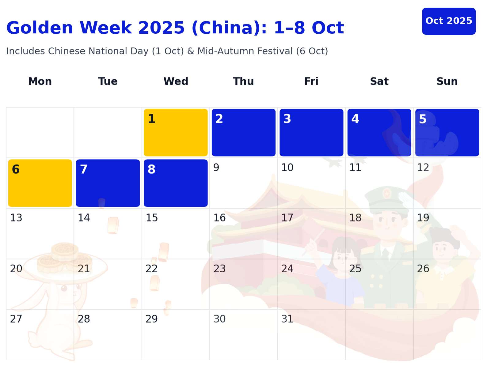 China Golden Week: Travel Tips During China National Day 2025 | Trip.com