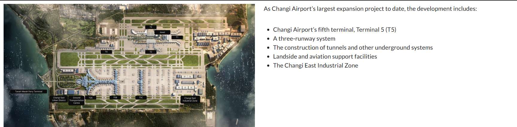 Singapore Changi Airport Guide 2026: Jewel & Terminals | Trip.com