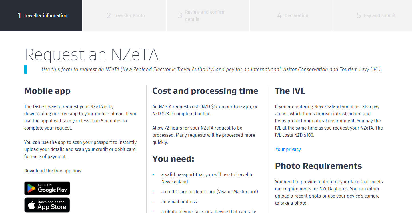 New Zealand ETA (NZeTA) 2025| Requirements, Validity & How to Apply| Trip Guide