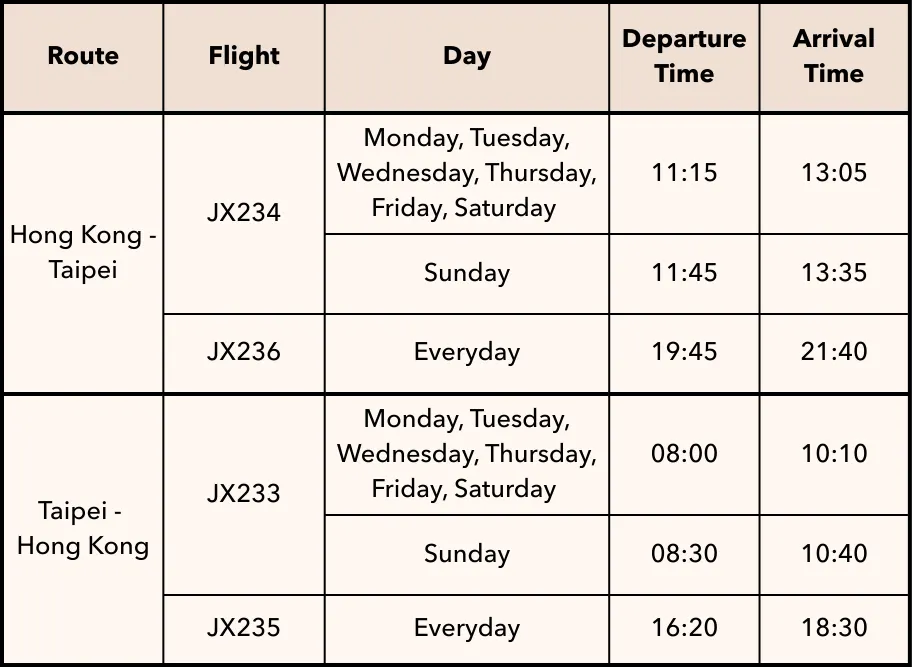 STARLUX Airlines Connecting Asia to the World with Excellence