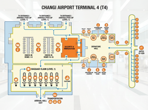 Singapore Changi Airport Guide 2026: Jewel & Terminals | Trip.com
